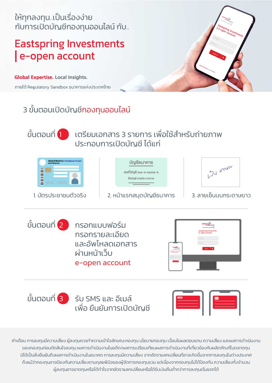 วิธีเปิดบัญชีออนไลน์ | Eastspring Investments